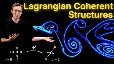 Lagrangian Coherent Structures Lcs In Unsteady Fluids With Finite