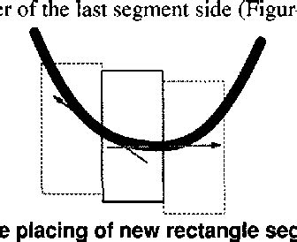 Figure From A Robust Algorithm For Segmenting Deformable Linear Objects From Video Image