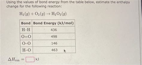 Solved Using Average Bond Enthalpies Linked Above
