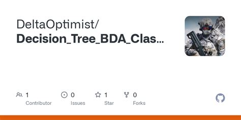 Github Deltaoptimistdecisiontreebdaclassificationpyspark
