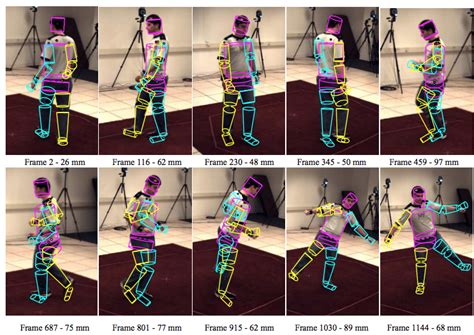 humaneva datasets i and ii max planck institute for intelligent systems