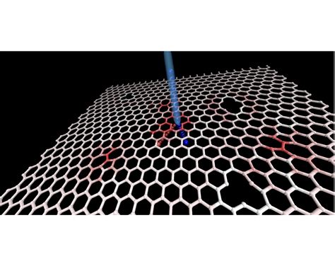 Simulations Show How To Turn Graphenes Defects Into Assets