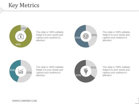 Key Metrics Ppt Powerpoint Presentation Rules Powerpoint Templates
