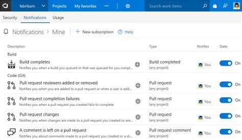 個人用通知設定の管理 Azure Devops Microsoft Learn