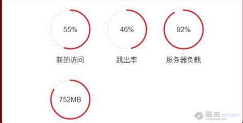 jQuery进度条 jQuery进度条插件 画夹插件网