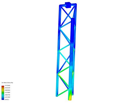 Tutorial Linear Static Analysis Of A Crane By Fgames Simscale