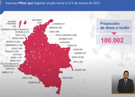 Así Se Distribuirán Las Vacunas Contra El Covid Que Llegarán A Colombia