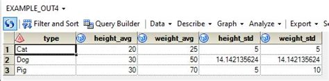 PROC MEANS Equivalent In Python