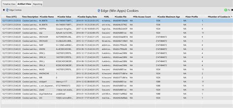 Microsoft Edge Web Browser And Application Blog
