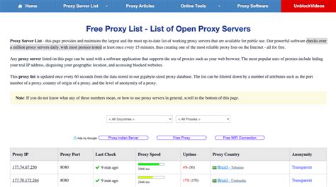 Free Proxy List Proxy Server List To Hide Your IP Address