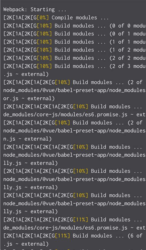 Dev Server Outputing Webpack Progress Line By Line · Issue 4557 · Vuejsvue Cli · Github