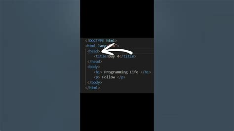 Day 4 Of Learning Mern Stack Mernstack Programming Mernstackdeveloper Fullstack Youtube