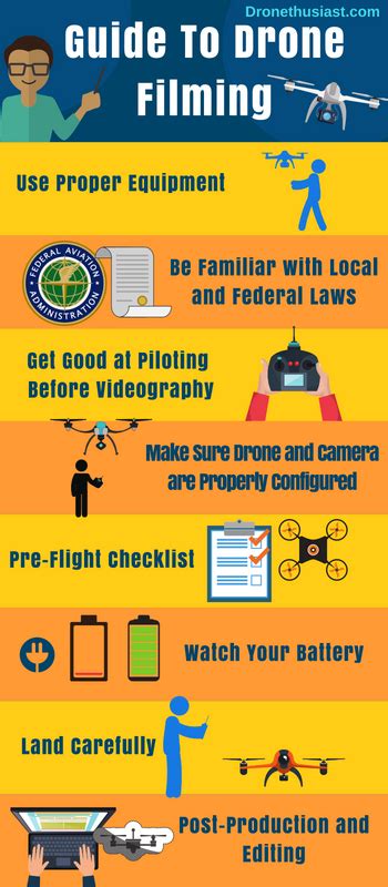 Drone Videography Guide [9 Best Videography Drones] Fall 2019