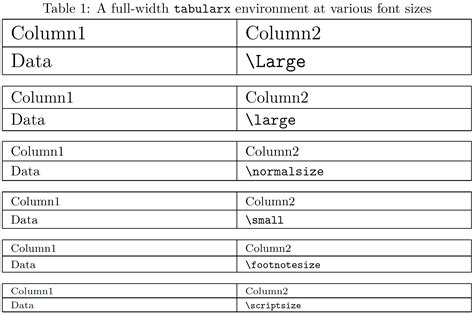 fontsize how to set font size in latex table tex latex stack