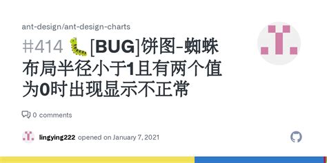 🐛[bug]饼图 蜘蛛布局半径小于1且有两个值为0时出现显示不正常 · issue 414 · ant design ant design