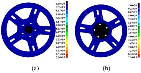 Bending Fatigue Life Cloud Diagram Of Assembled Wheel Under F3