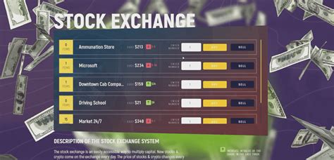 Crypto & Stock Exchange System V2 [ESX] | FiveM Store