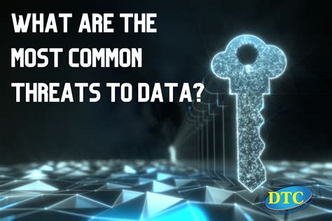 The Dark Side Of Digital Unveiling The Most Common Threats To Your Data DTC Computer Supplies