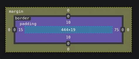 The Singleton Pattern Implementation And Best Practices By Shaun M