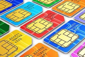 Mint Mobile SIM Activation A Complete Beginner S Guide