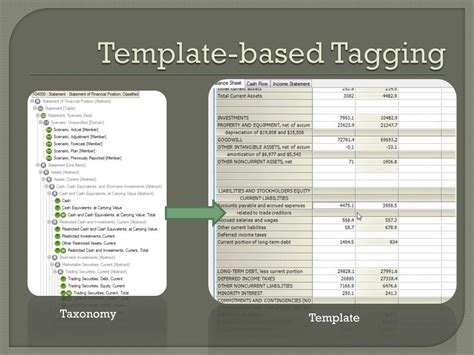 ppt xbrl tagging the facts of xbrl tagging powerpoint presentation