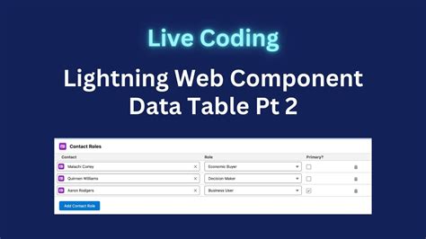 Salesforce Lwc Development Coding A Lightning Web Component Data Table