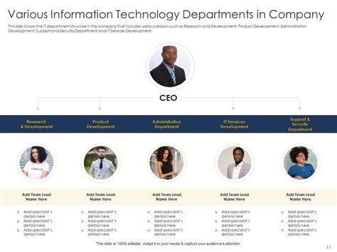 Agile Methodology For Optimizing Tasks And Enhancing Team Performance Powerpoint Presentation