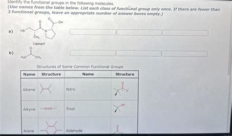 Solved Identify the functional groups in the following | Chegg.com