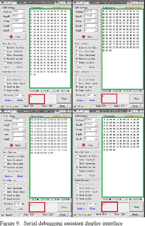figure 2 from design and implementation of multi serial monitoring