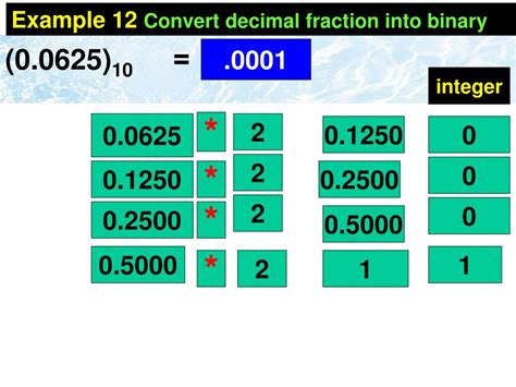 Ppt Binary System Powerpoint Presentation Free Download Id5909670