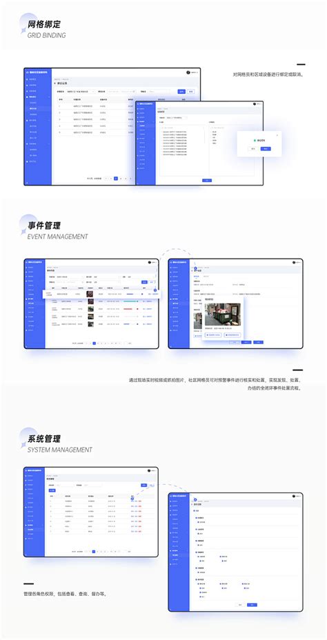 后台 Citydo智能社区监管系统