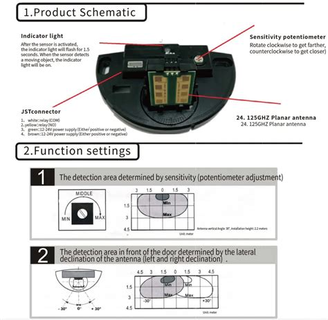 Wifi Smart Home Automation Motion Sensor Battery Power