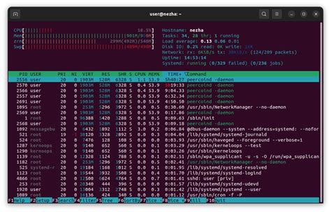 Peercoin On Mangopi Mq Pro Risc V Single Board Computer General