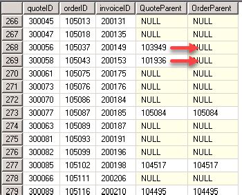 Sql Server T SQL UPDATE Query To Fill NULL Columns Stack Overflow