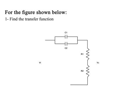 Solved For The Figure Shown Below Find The Transfer Chegg