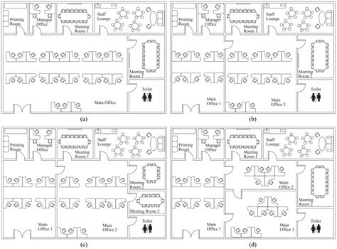 Energies Free Full Text Generating Occupancy Profiles For Building Simulations Using A