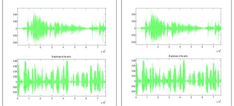 The Echo And The Desired Waveforms Download Scientific Diagram