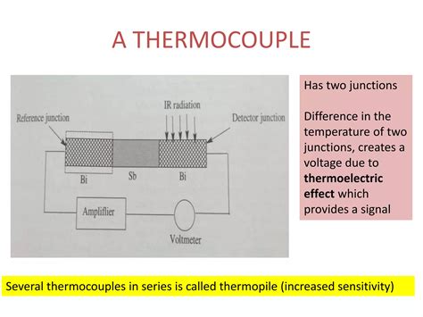 instrumentation ir spectroscopy detectors pptx chemistry science