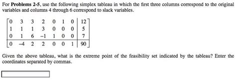 Solved For Problems Use The Following Simplex Tableau Chegg Com