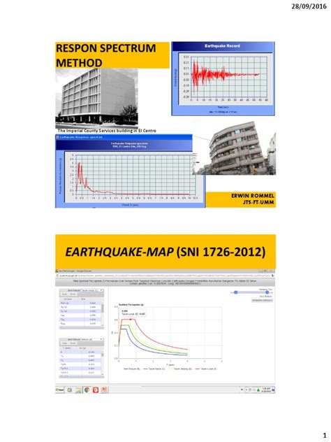 Respon Spectrum Method Pdf