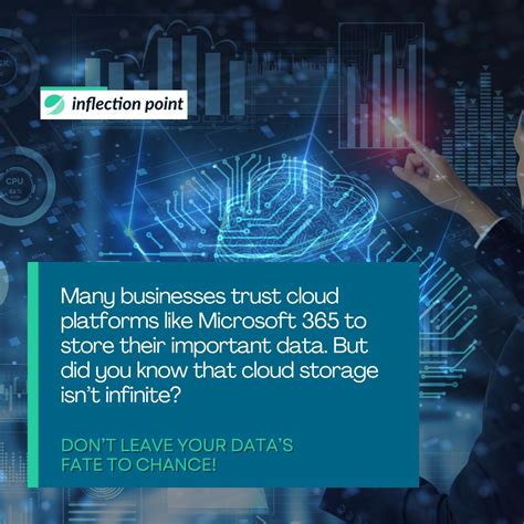 How Inflection Point Dfw Can Protect Your Data In The Cloud