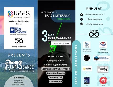 Aman Aggarwal On Linkedin Space Aerospace Space Aviation