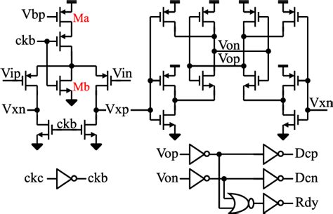 Figure 11 From A 12 Bit 40 Mss Sar Adc With A Fast Binary Window Dac Switching Scheme