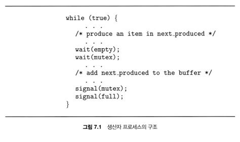 Operating System Ch 7 Synchronization Examples