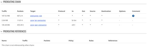 File Networking Rutos Manual Status Network Firewall Info Png Teltonika Networks Wiki
