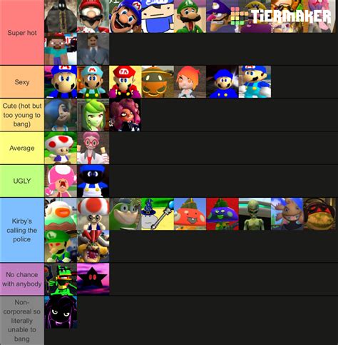 Smg4 Characters Ranked By How Hot They Are Rsmg4