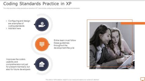 coding standards powerpoint templates slides and graphics
