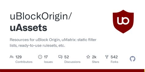 Issues · Ublockoriginuassets · Github