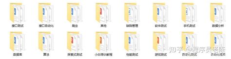 测试用例和软件缺陷报告的编写模板，收藏备用 知乎