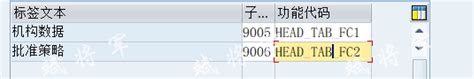 Abap 屏幕开发 仿采购订单 斌将军 博客园 Abap 屏幕开发 仿采购订单 斌将军 博客园
